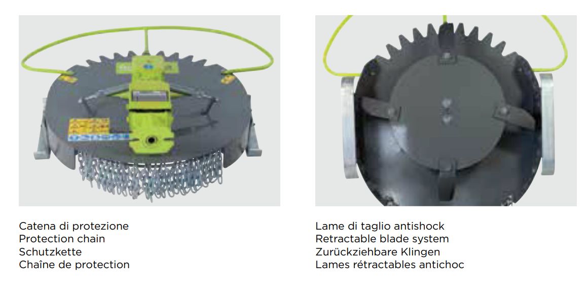 Další pracovní zařízení pro jednoosé traktory BCS | ZE-TRAC, Zahrady s ...