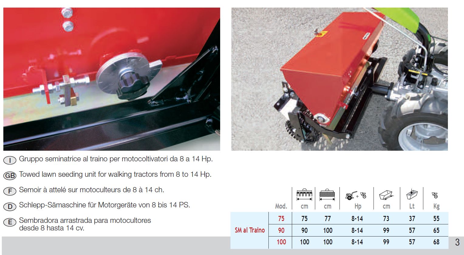 Další pracovní zařízení pro jednoosé traktory BCS | ZE-TRAC, Zahrady s ...